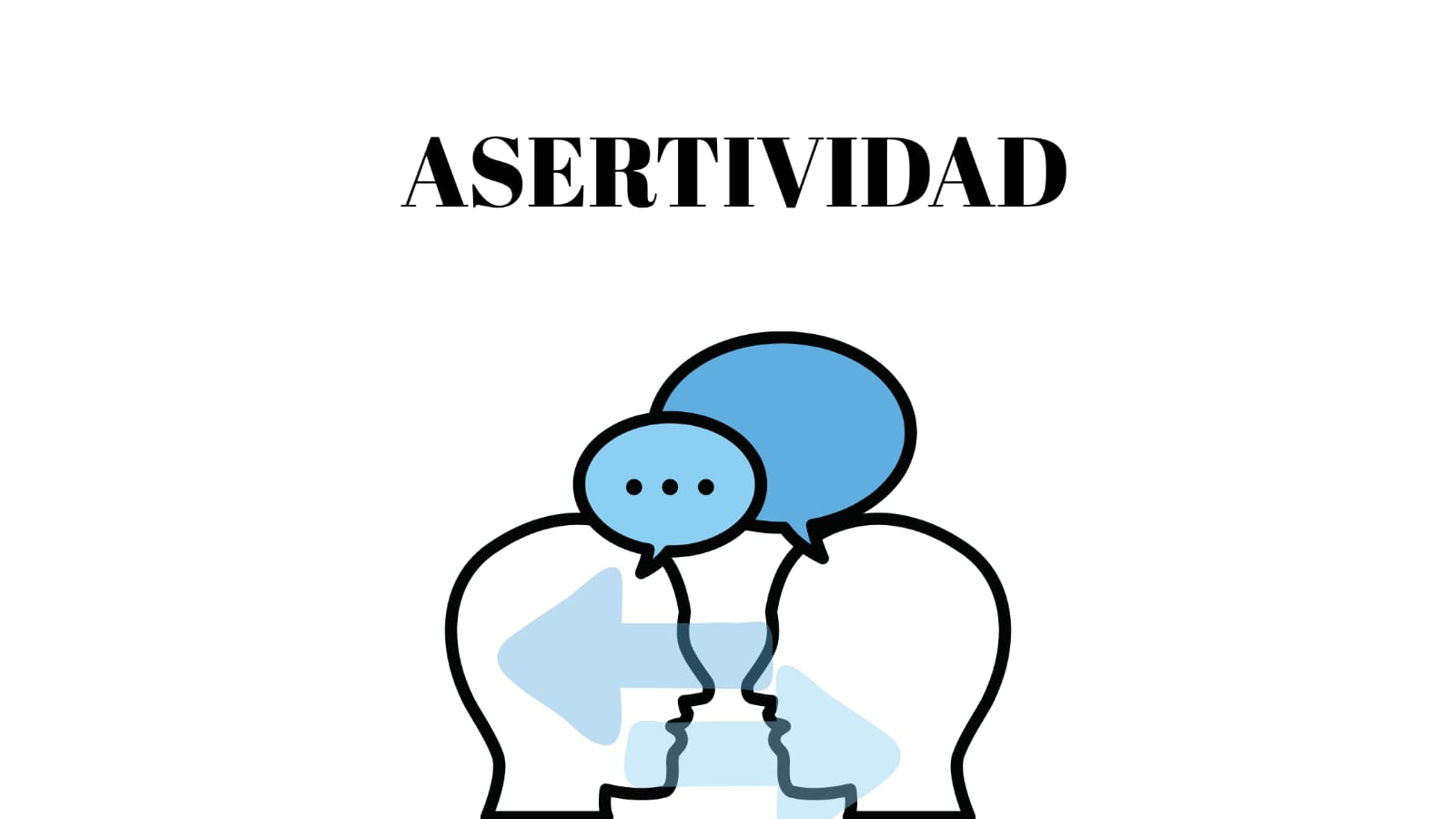 Asertividad Pasiva